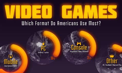 Charted The Growing Generational Wealth Gap 1989 2019