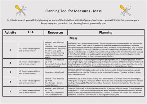 Ks2 Measures Mass Teaching Resources