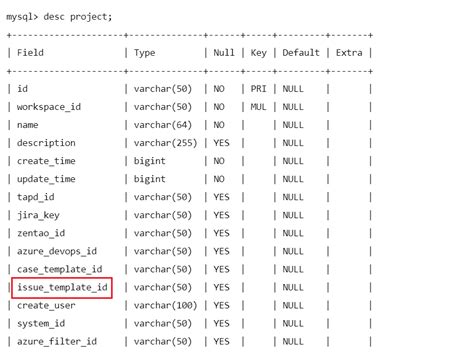 Metersphere离线安装最新的版本，点击工作台报错 Metersphere 社区论坛 Fit2cloud 飞致云