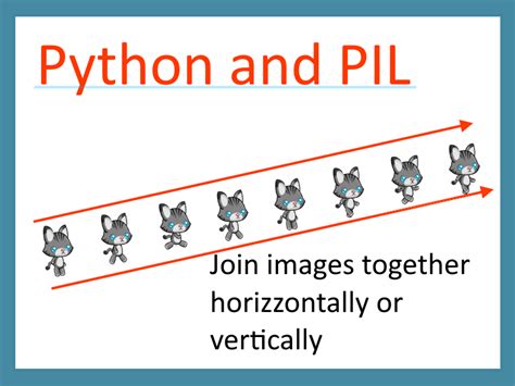 Join Images Vertically Or Horizzontally Python Programming