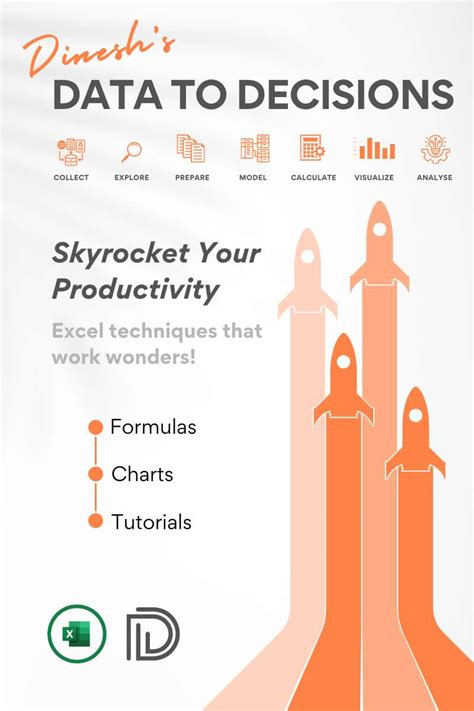 How To Unpivot Data In Excel Using Formulas Indzara