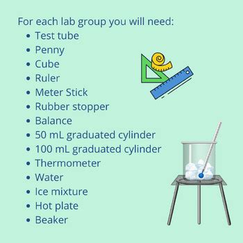 Laboratory Measurements Sig Figs Lab Pre AP Honors Chemistry Lab