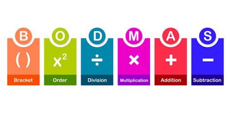 Order Of Operations Images Browse 1 627 Stock Photos Vectors And