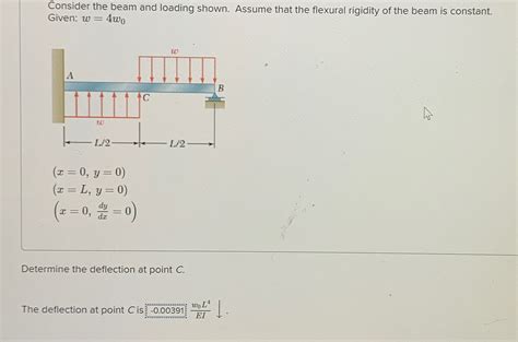 consider the beam and loading shown assume that the
