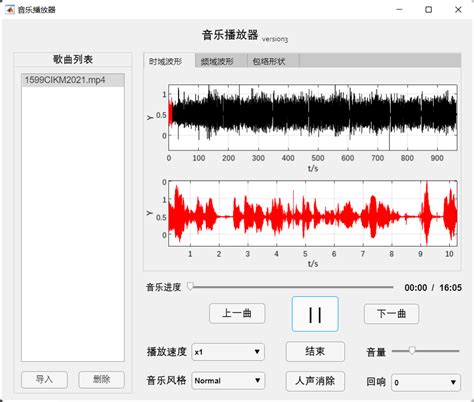 Github Yuetianwmatlabmusicplayer 基于matlab实现的一个音乐播放器，有音乐特效处理、时域与频域