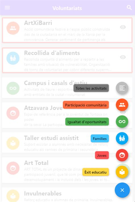 Flutter Is There A Way To Have A Floatingactionbutton And A Speeddial Together Stack Overflow