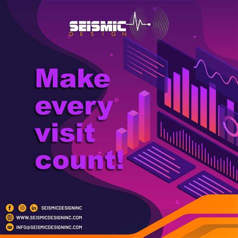 Seismicdesign Seismicdesigninc Digitalimpact