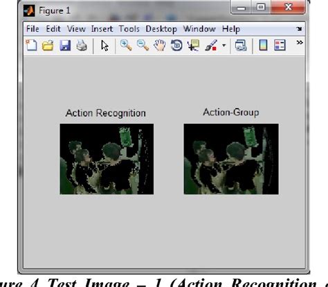 Figure 4 From Discovering Anomalies Based On Saliency Detection And