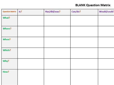 Blank Question Matrix Teaching Resources