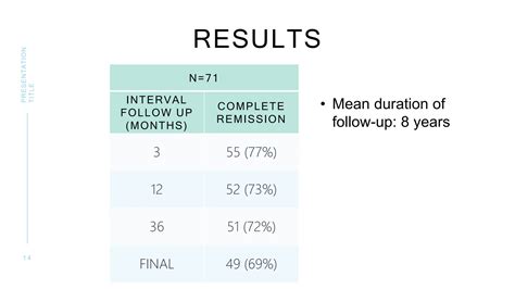 Trigger Finger Injection Power Poin Pptx