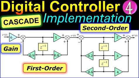 Can Education On Linkedin Cascade Digital Controller Implementation