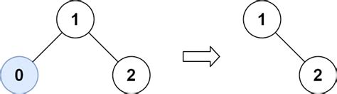 Lc 669 修剪二叉搜索树 星星杂货铺