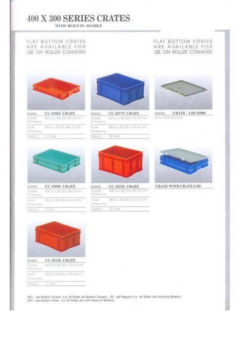 Nilkamal Plastic Crates At ₹ 200 Nilkamal Crates In Rajkot Id 2852955456297