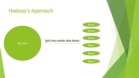 Introducing Mapreduce Programming Framework Pptx