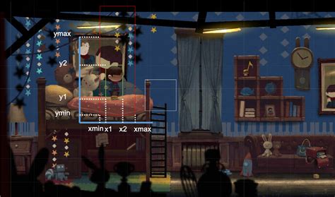 Game Dev Journal Programming And Variation Of Game Camera Movement In 2d Side Scrolling Game