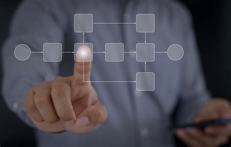 계층 구조 체계 가상 화면의 마인드 맵 또는 조직도 순서도 비즈니스 구조 워크플로 분석 관리 시스템을 통한 비즈니스 프로세스 및 워크플로 자동화를 만지는 사업가 모션에 대한