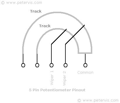 Potentiometer Diagram 5 Pin My XXX Hot Girl