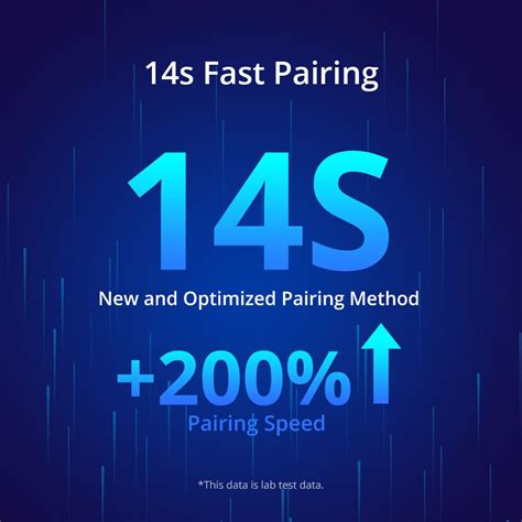 Sonoff Pow Origin 16 POWR316 16A Okosrelé Fogyasztásméréss