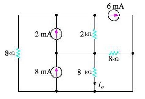 solved use nodal analysis to find io in the network in the