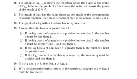 Solved 16 The Graph Of Logi Is Always The Reflection Across Chegg Com