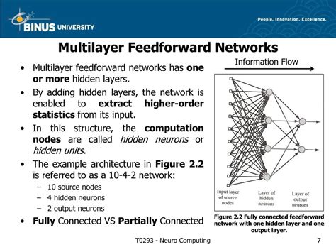neural network architecture session 2 ppt download