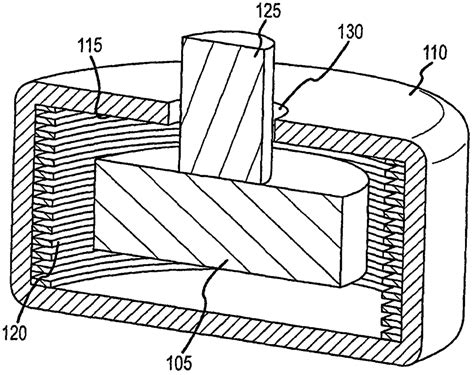 Linear Vibrator Providing Localized Haptic Feedback Eureka Patsnap