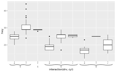 Nested Axis Guide — Guide Axis Nested • Legendry