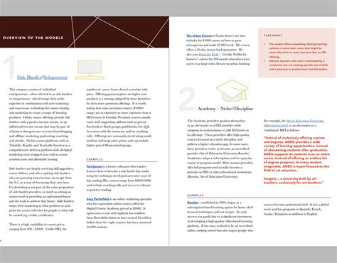 Report Layout Projects Photos Videos Logos Illustrations And Branding On Behance