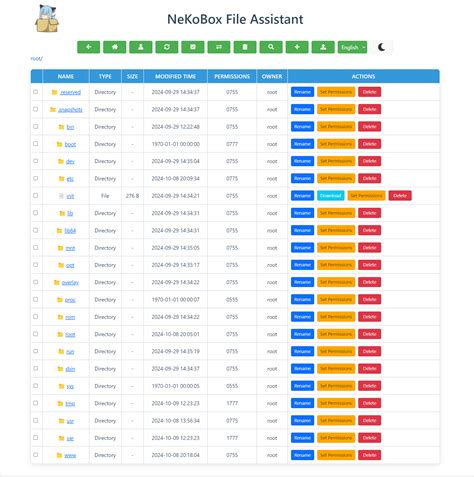 GitHub Thaolga Openwrt Nekobox Unlock The Web With Sing Box Your Gateway To Boundless Freedom