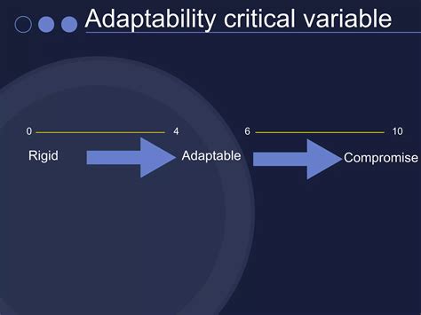 07 Critical Variables Ppt