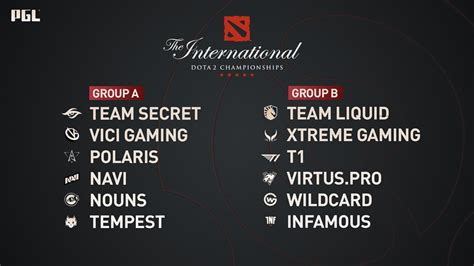 PGL Reveals TI11 Last Chance Qualifier Groups ONE Esports