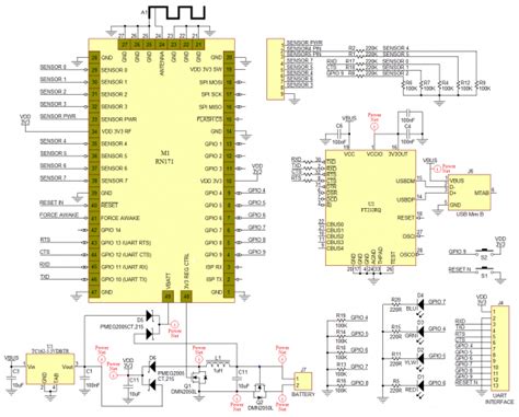 RF Transceivers TXRX Basic4MCU Com