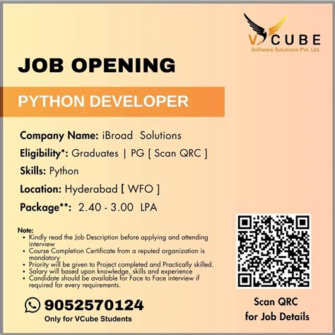 V Cube Software Solutions Pvt Ltd Official On Linkedin Vcube Java