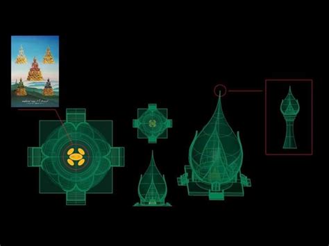 ร่วมบุญพระพุทธรูป 5 000องค์ บรรจุพระธาตุ ประดิษฐาน ณ หอพระแก้วพระพุทธเจ้า5พระองค์ วัดป่าภูทับ