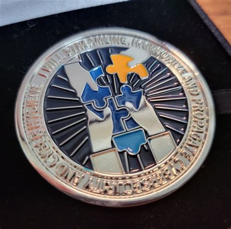 Shaofei Huang Fscs 🇸🇬 On Linkedin Ciso Cisolife Cybersecuritycareer Sansinstitute