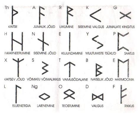 Ruunid