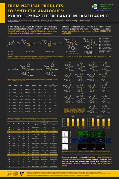 Pdf From Natural Products To Synthetic Analogues Pyrrole Pyrazole