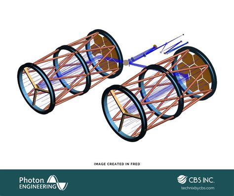 Straylight Light Simulation Raytracing Innovation Imaging Ai Inspection Machinevision