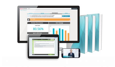 Review System Discounts Gleim Exam Prep