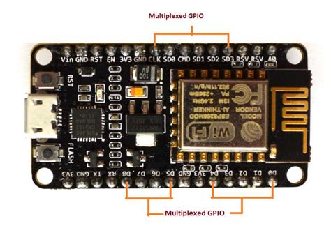 Esp8266 Nodemcu Pinout And Pwm Guide For Beginners