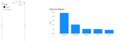 Dynamically Switching Dimensions In Power Bi Using Dax Nine Boards