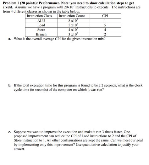 Solved Problem 1 20 Points Performance Note You Need To Chegg