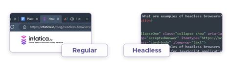 How To Crawl A Website Without Getting Blocked A Guide You Need Infatica