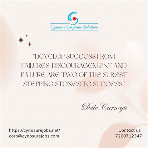 Cynosure Corporate Solutions On Linkedin Cynosure Cynosurejobs Jobs