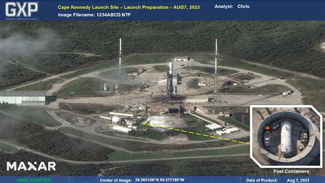Space Domain Geospatial Exploitation Products