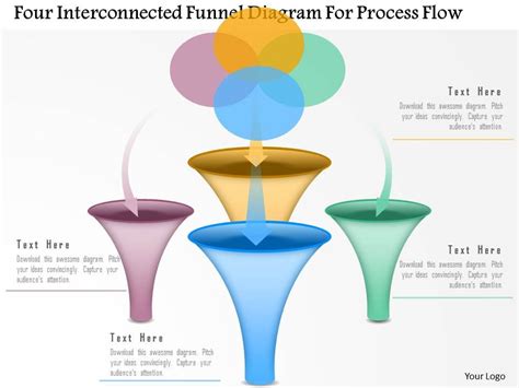 0115 Four Interconnected Funnel Diagram For Process Flow Powerpoint Template Template