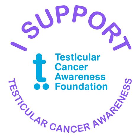 Testicular Cancer Awareness Campaign