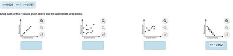 Solved R 0025 R1 R 0787 Drag Each Of The R Values Given