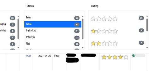 When Searchpanes Are Opened By Button There Seems To Be A Rendering Issue — Datatables Forums