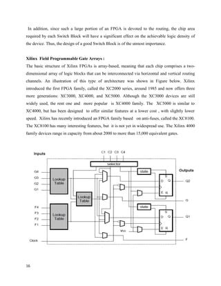 Asic Fpga PDF